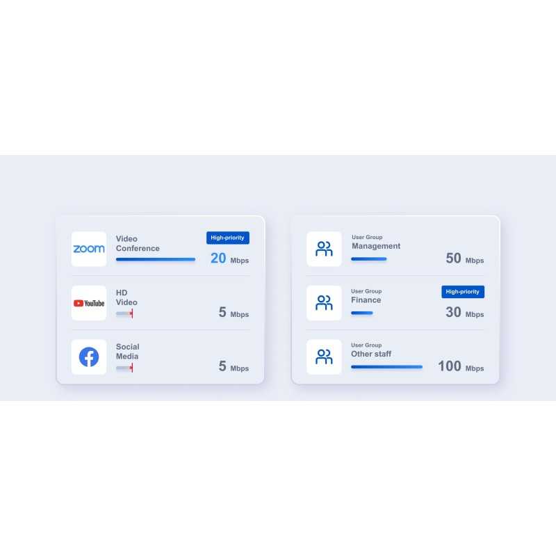 RG-EG209GS Reyee Cloud Router 4 WAN 9 Port, IPSec VPN