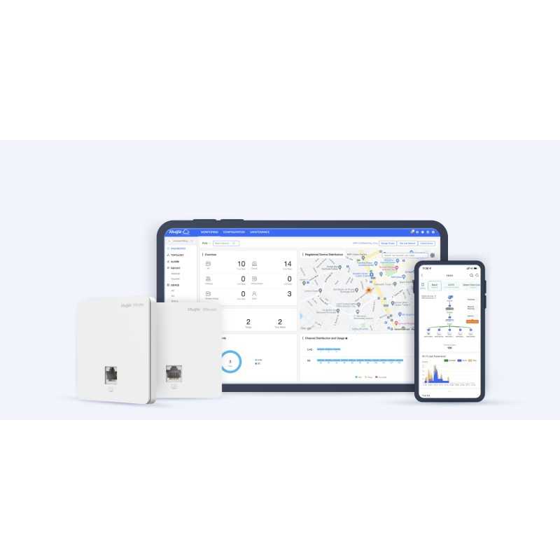 RG-RAP1200(F) Reyee Wall-Mountable Wireless Access Point AC