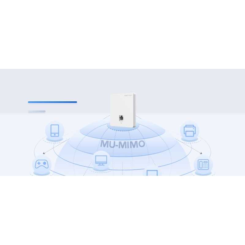 RG-RAP1200(F) Reyee Wall-Mountable Wireless Access Point AC