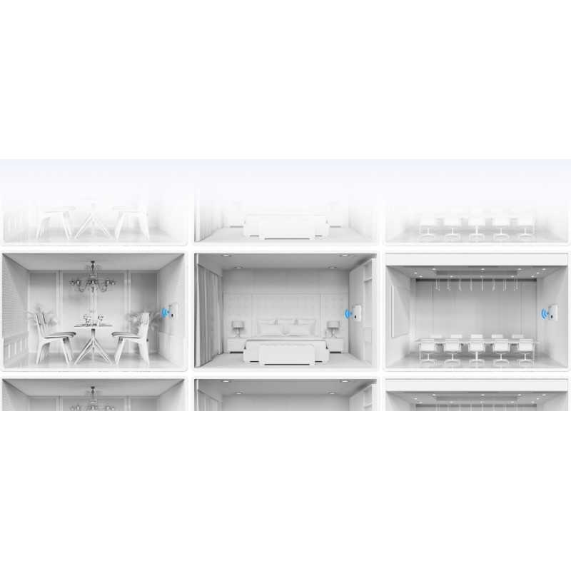 RG-RAP1200(F) Reyee Wall-Mountable Wireless Access Point AC