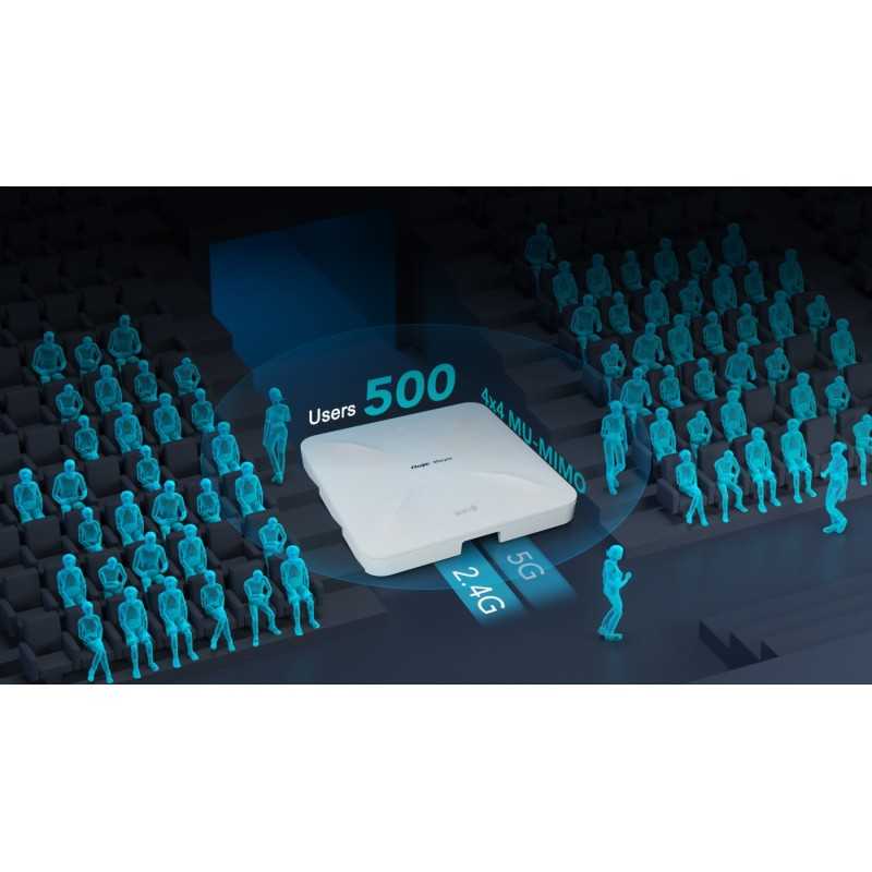 RG-RAP2260(G) Reyee Wireless Access Point WIFI6 AX 1.77Gbps