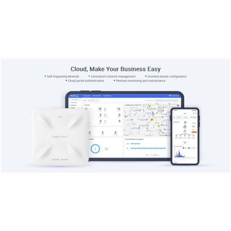 RG-RAP2260(H) Reyee WiFi6 AX6000 4x4 Multi-Gig Access Point