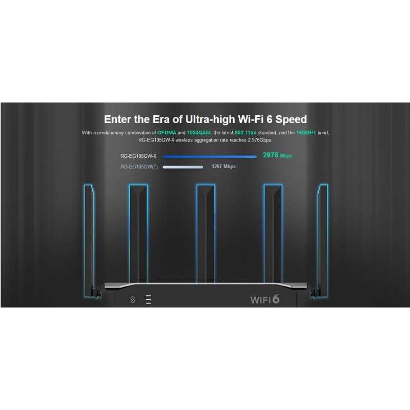 RG-EG105GW-X Reyee Wi-Fi 6 AX3000 Wireless Router, VPN