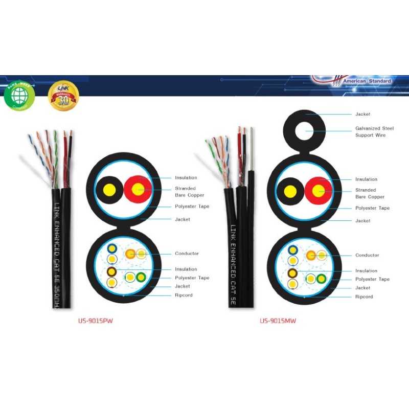 สายแลน LINK US-9015MW CAT5E UTP OUTDOOR Drop Wire/Power 305M